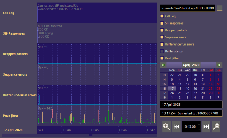 LUCI STUDIO 6 – Technica Del Arte